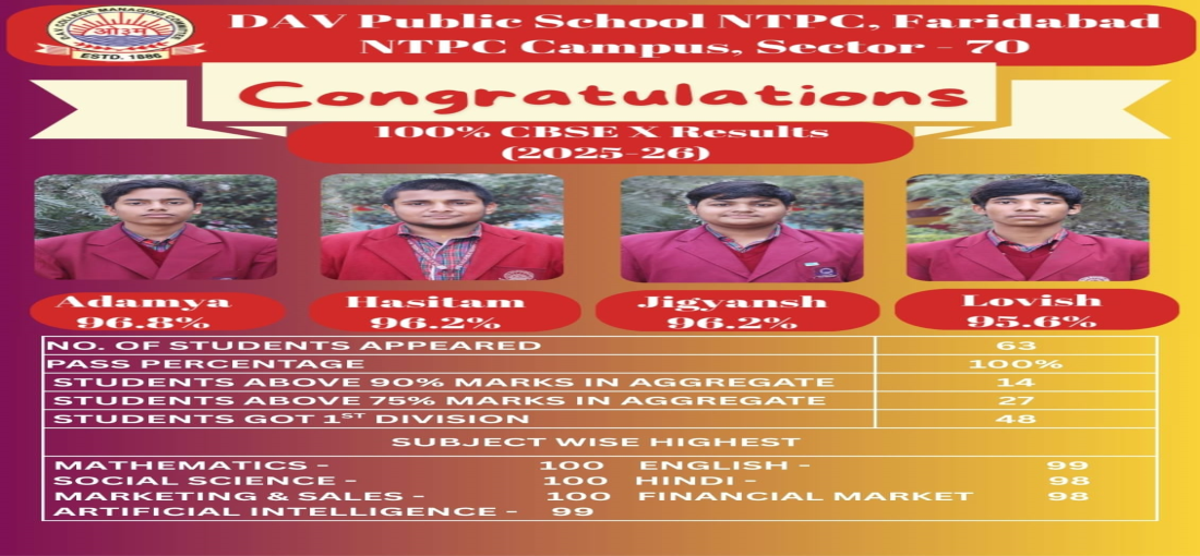 WELCOME TO DAV NTPC, FARIDABAD